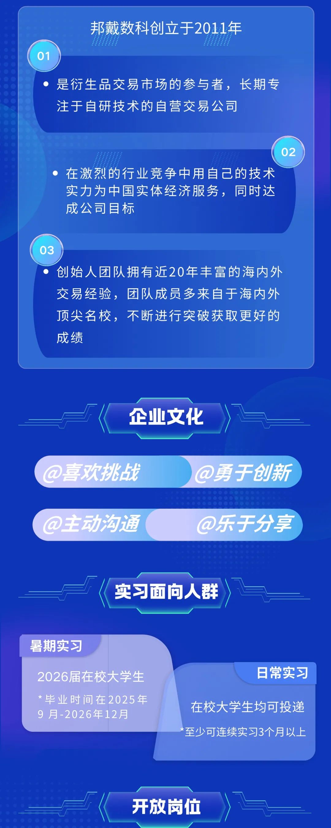 邦戴数科2025暑期实习招聘正式启动！_2026校园招聘最新信息 - 鼠鼠求职