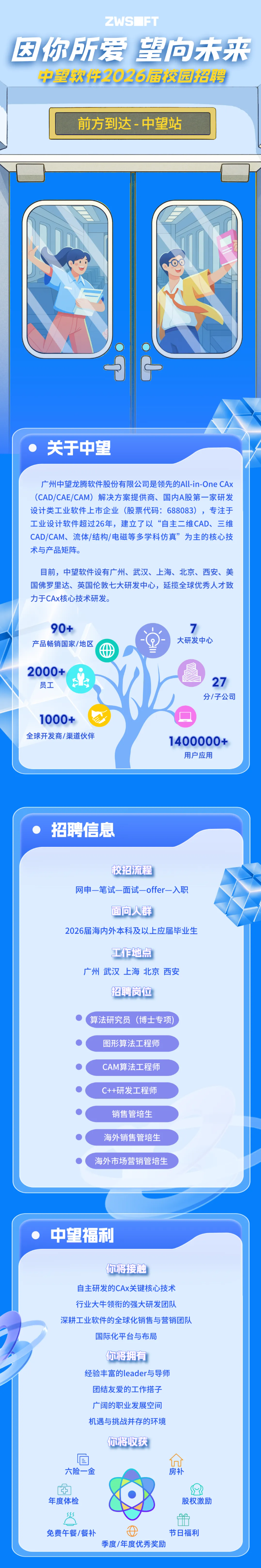 因你所爱 望向未来 | 中望软件2026届校园招聘_2026校园招聘最新信息 - 鼠鼠求职